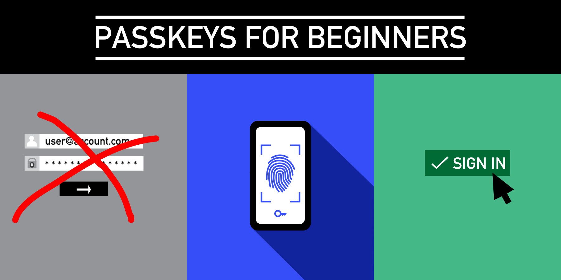 Passkeys Passwordless Logins For Beginners
